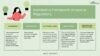 Standard vs Framework vs Laws vs Regulations: 6 Key differences