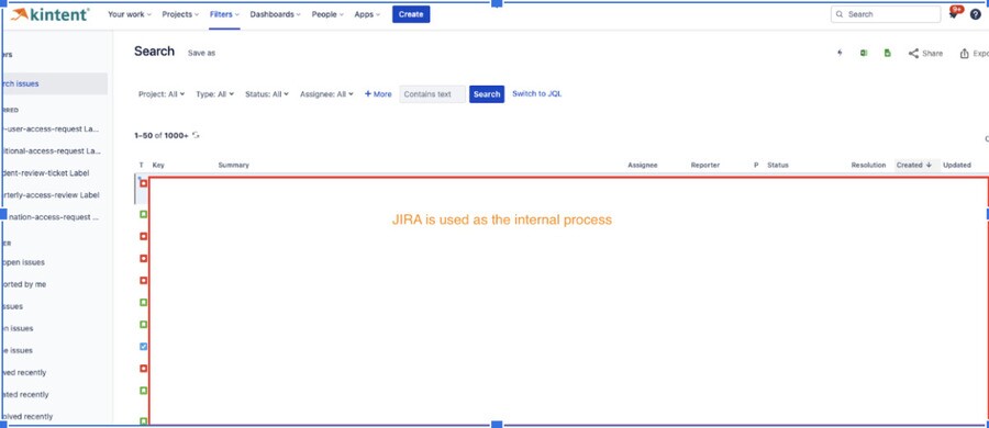 Internal Support Channel