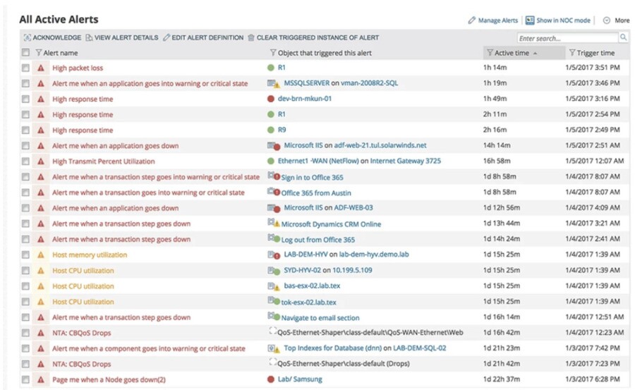 LOG-4 Security Event Logging