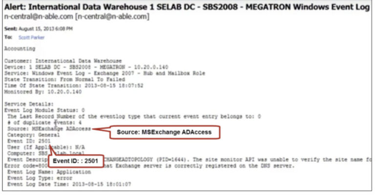 LOG-4 Security Event Logging