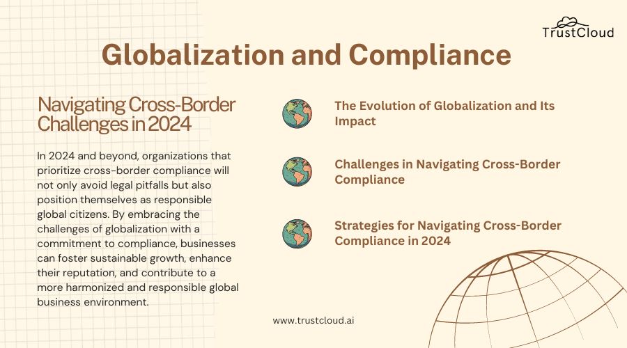 Cross-border compliance in 2025: risks, regulations, and response ...