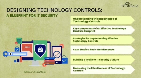 8 Key components of effective technology controls in IT security frameworks