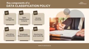 How to build a strong data classification policy in 2025