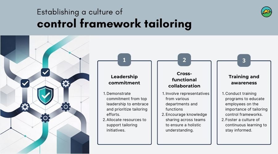 Customized control frameworks: 5 strategies to meet your industry's ...