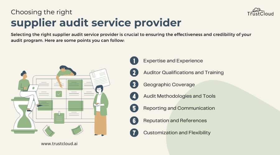Powerful supplier audit strategies to reduce business risks in 2025