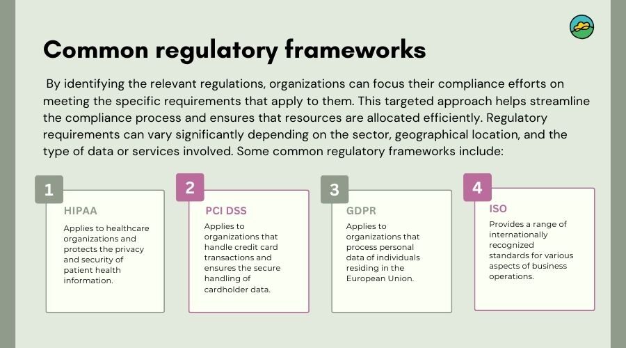 Attestation of compliance: Key considerations for regulatory success in ...