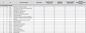 Download for free: Statement of Applicability (SOA) Template - BIZOPS-31