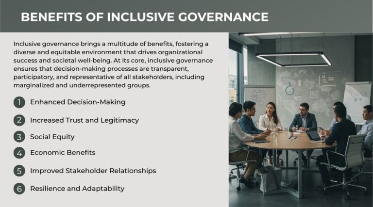 Inclusive governance in 2026: Fostering diversity in decision-making
