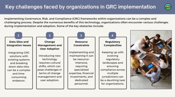 The evolution of GRC technology: key trends shaping 2026 and beyond