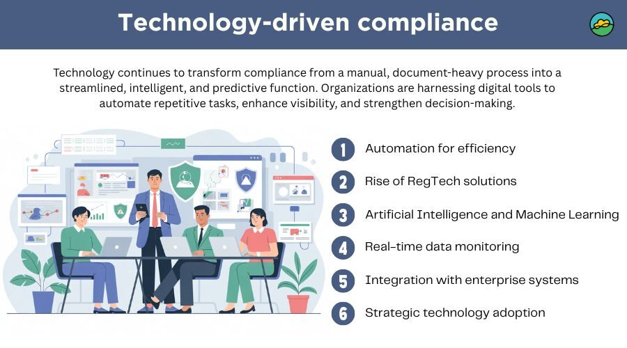 The evolution of compliance: top 7 trends to watch in 2025