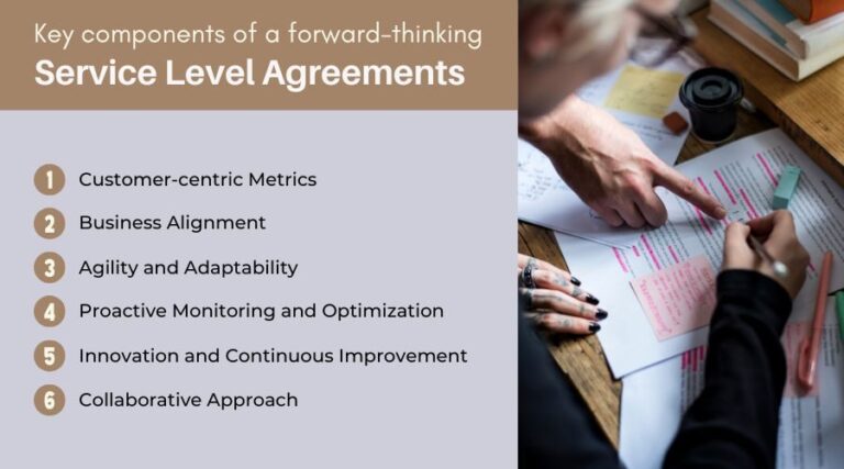 The future of SLAs: measure what truly matters in 2026