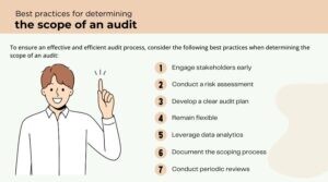 Scope of an audit: 7 factors to consider