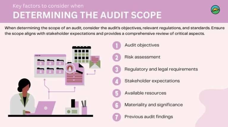 Scope of an audit: 7 factors to consider