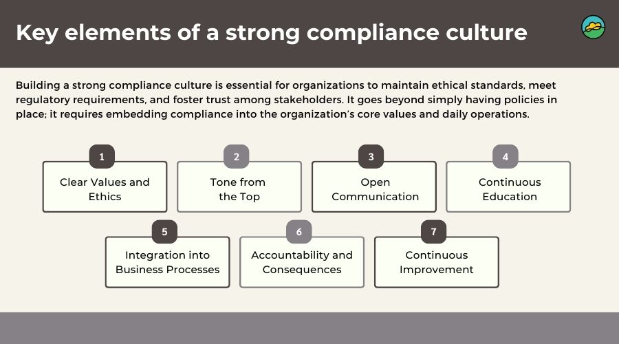 Compliance as a culture - 7 key elements