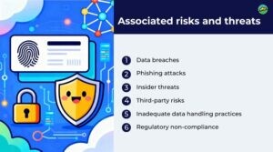 How to safeguard PII data effectively in 2026: Unbreakable protection