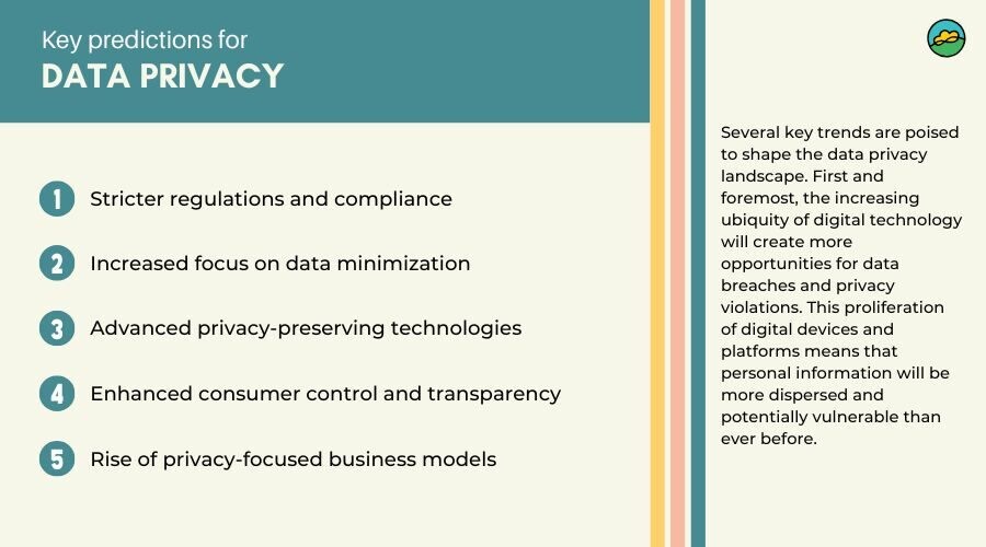 Data privacy in 2025: What lies ahead? Trends and predictions