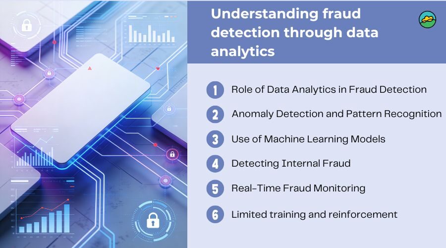 Modern Fraud Detection Using Data Analytics | 4 Proven Methods