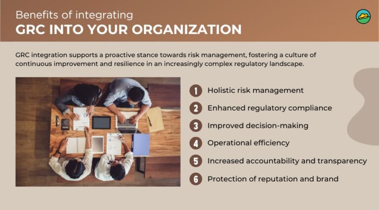 Mastering GRC: integrate governance, risk, and compliance in 2026