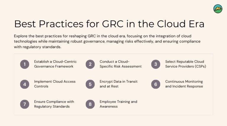 8 cloud GRC best practices for secure & compliant operations (2025)