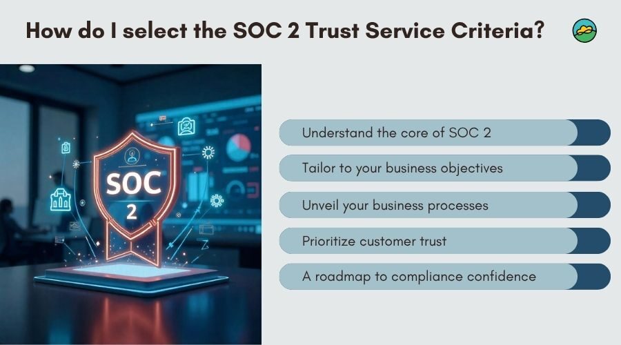 Getting started with SOC 2 trust service criteria for 2026