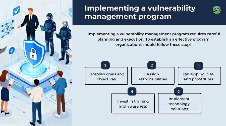 Vulnerability management policy for better cybersecurity in 2025