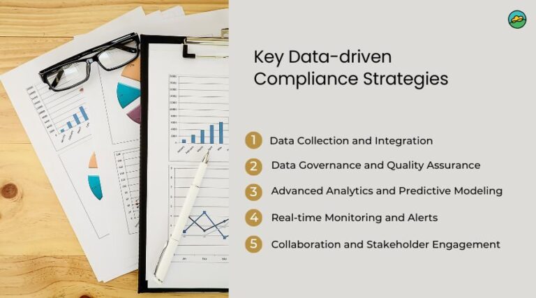Smarter risk control with data-driven compliance in 2025