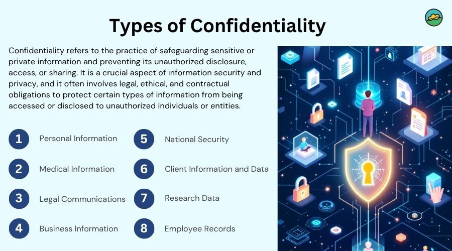 Unlock the 3 differences between privacy and confidentiality with ease