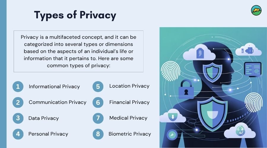 Unlock the 3 differences between privacy and confidentiality with ease