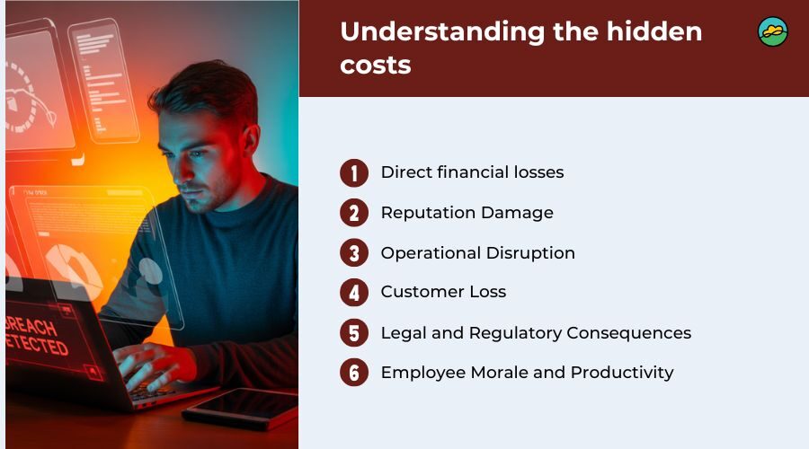 Hidden costs of fraud: Statistics, impacts, and prevention strategies ...