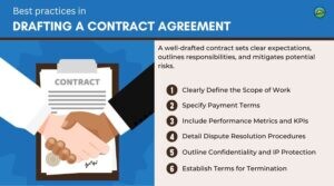 Contract agreement: Key to vendor relationship success in 2025