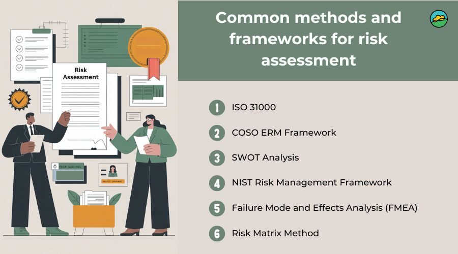 Risk assessment: how to prioritize and reduce risk impact in 2025