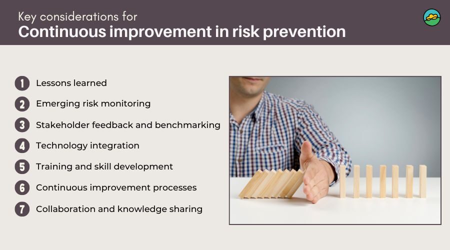 Risk prevention strategies for resilient business growth in 2025