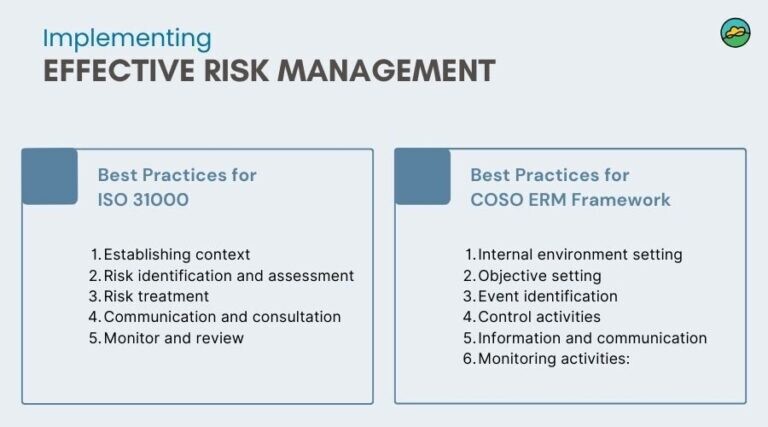 ISO 31000 vs. COSO ERM framework: Understanding risk management frameworks