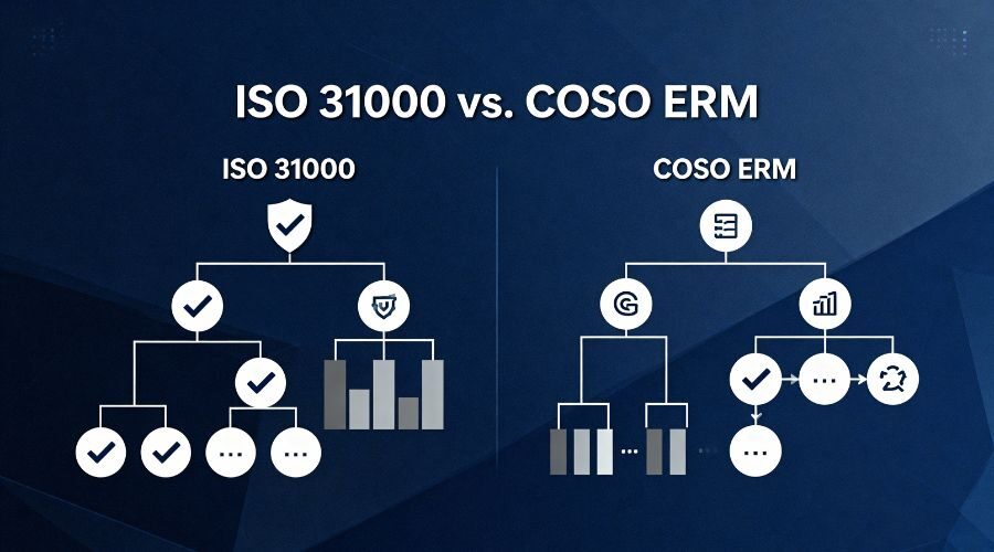 ISO 31000 vs. COSO ERM framework: Understanding risk management frameworks