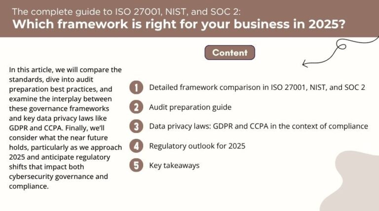 The ultimate cybersecurity governance: ISO 27001 vs NIST vs SOC 2