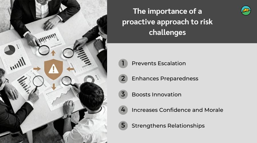 Risk culture: build a proactive, resilient organization in 2025