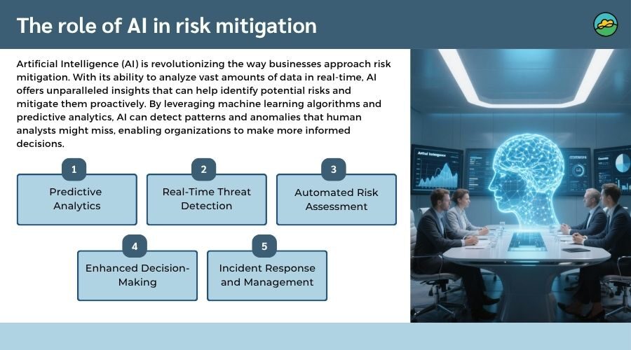 Risk mitigation with artificial intelligence: smarter strategies in 2025