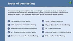 Pen testing overview: strategies to strengthen cybersecurity in 2025