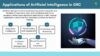 GRC strategies in 2025: Role of AI in an enhancement
