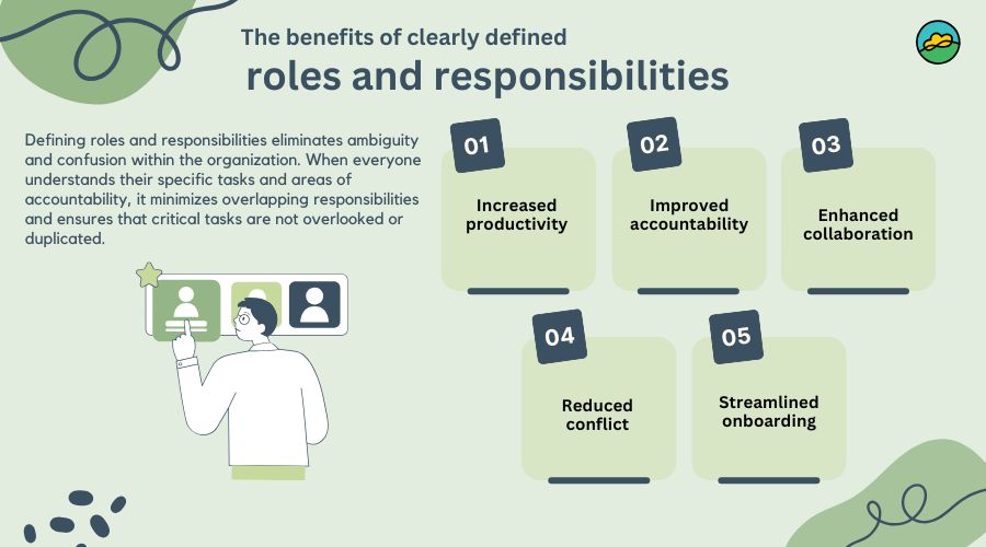 Clear roles and responsibilities for better collaboration in 2025