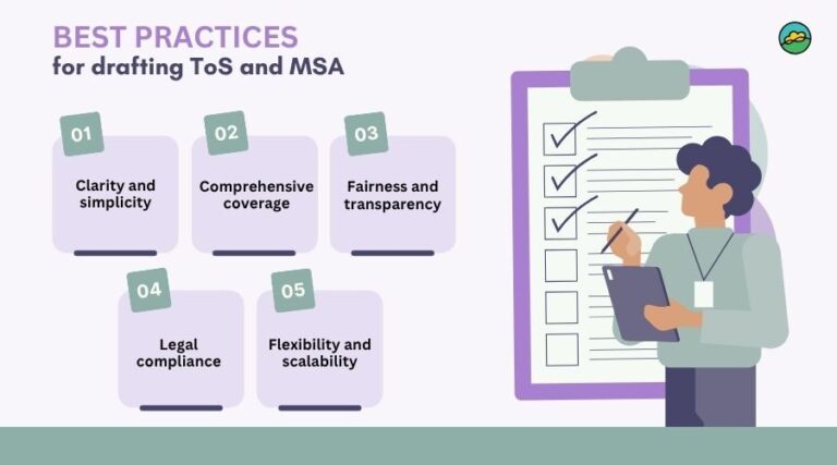 Master Service Agreement (MSA) and Terms of Service (ToS): 5 ...