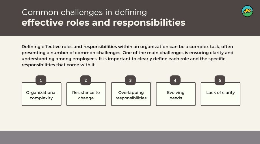 Clear roles and responsibilities for better collaboration in 2025