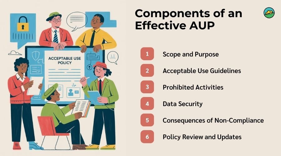 Why every organization needs an acceptable use policy in 2026