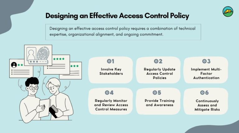 Effective access control policy best practices for 2025
