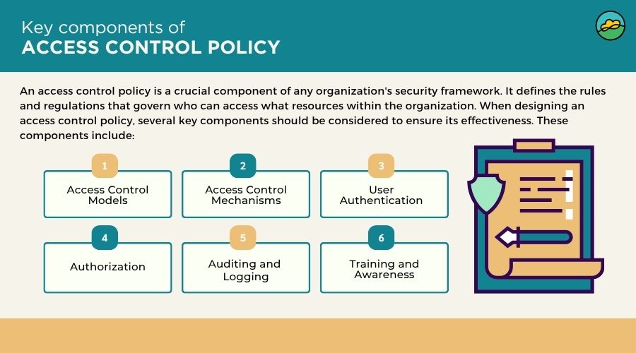 Effective access control policy best practices for 2025