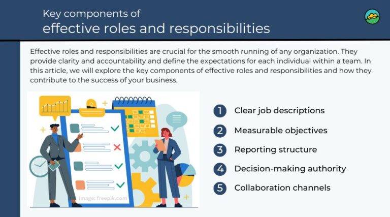 Clear roles and responsibilities for better collaboration in 2025
