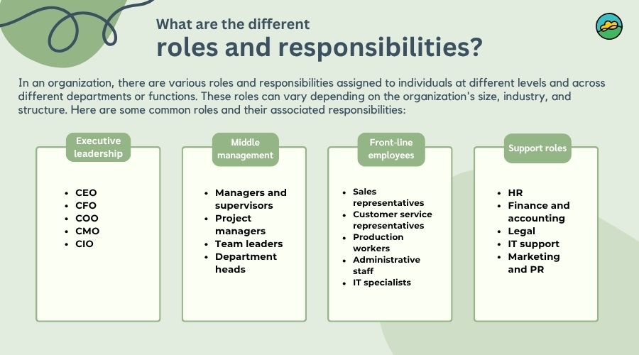 Clear roles and responsibilities for better collaboration in 2025