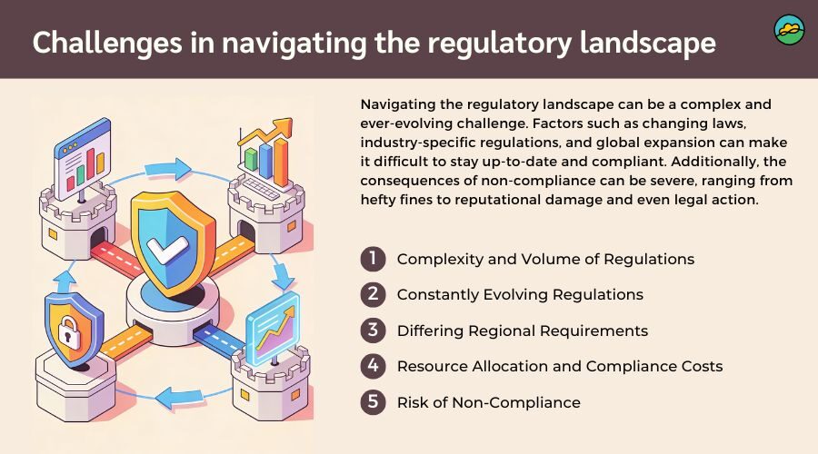 Top compliance strategies to stay ahead of 2026 regulatory requirements
