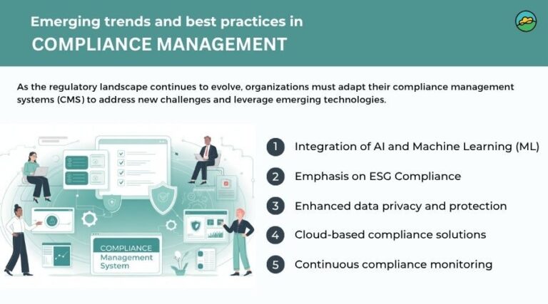 Masterful compliance management systems explained for 2026
