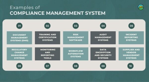 Masterful compliance management systems explained for 2026
